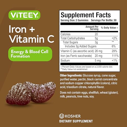 iron gummies for enhanced wellness