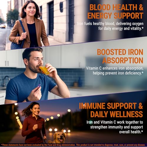 iron gummies for everyday wellness