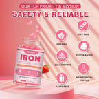 iron gummies for healthier living