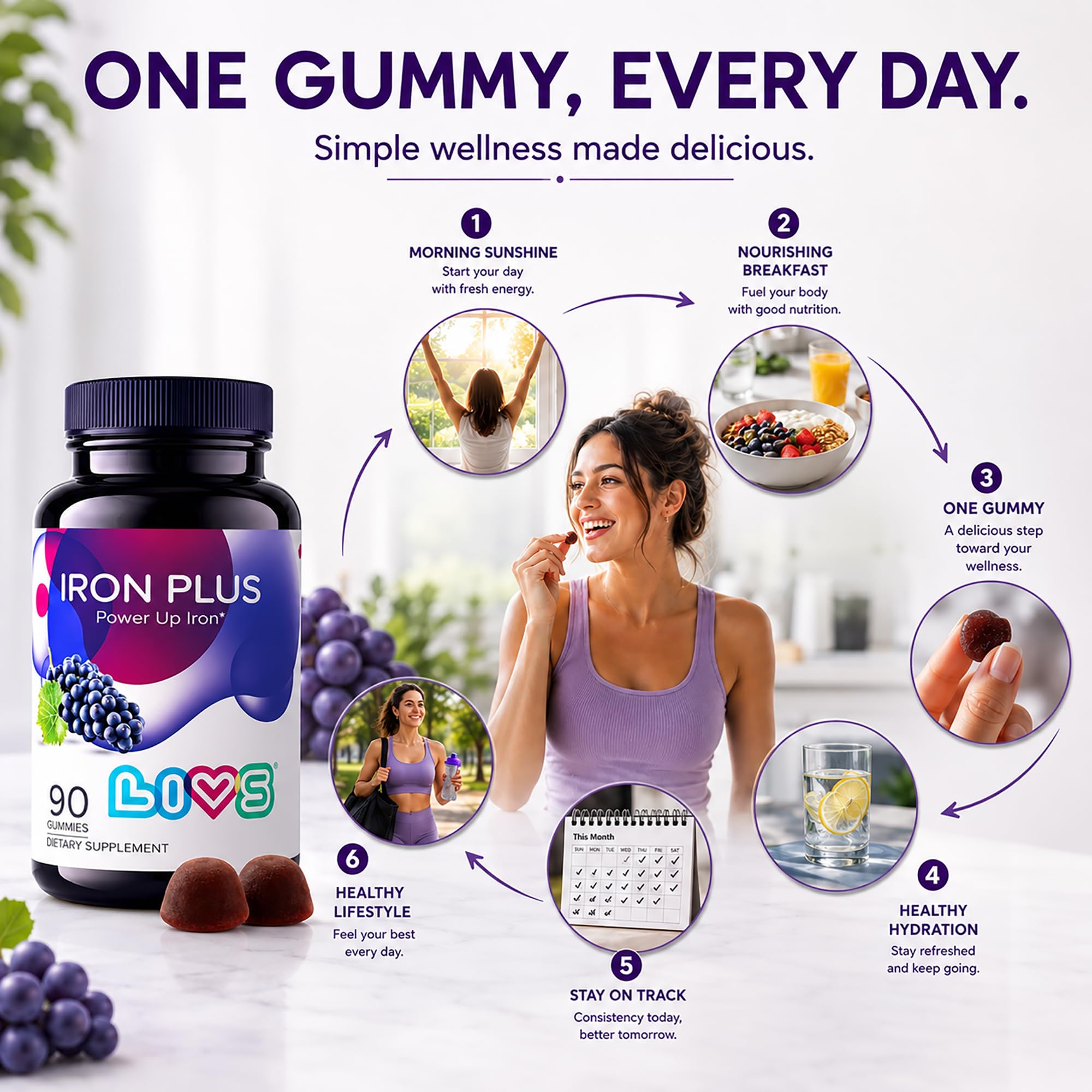 iron gummies for healthy blood levels
