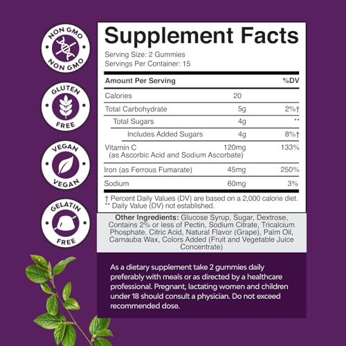 iron gummies for healthy blood levels