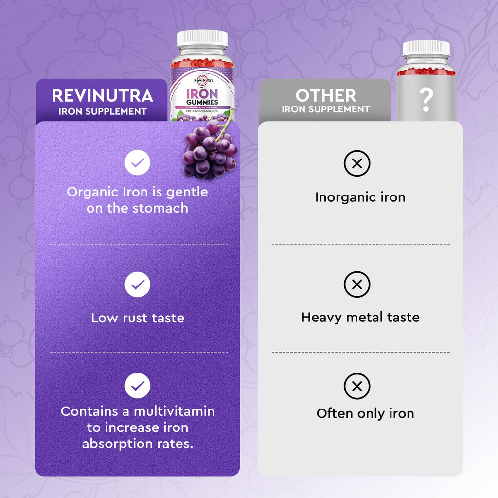 iron gummies for healthy blood
