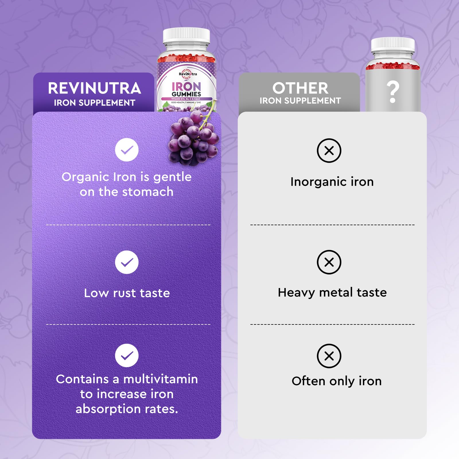 iron gummies for healthy blood