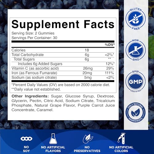iron gummies for immune health