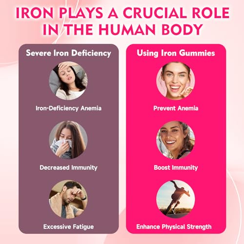 iron gummies for immune support