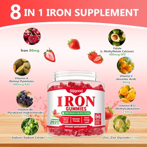 Iron gummies for immune support