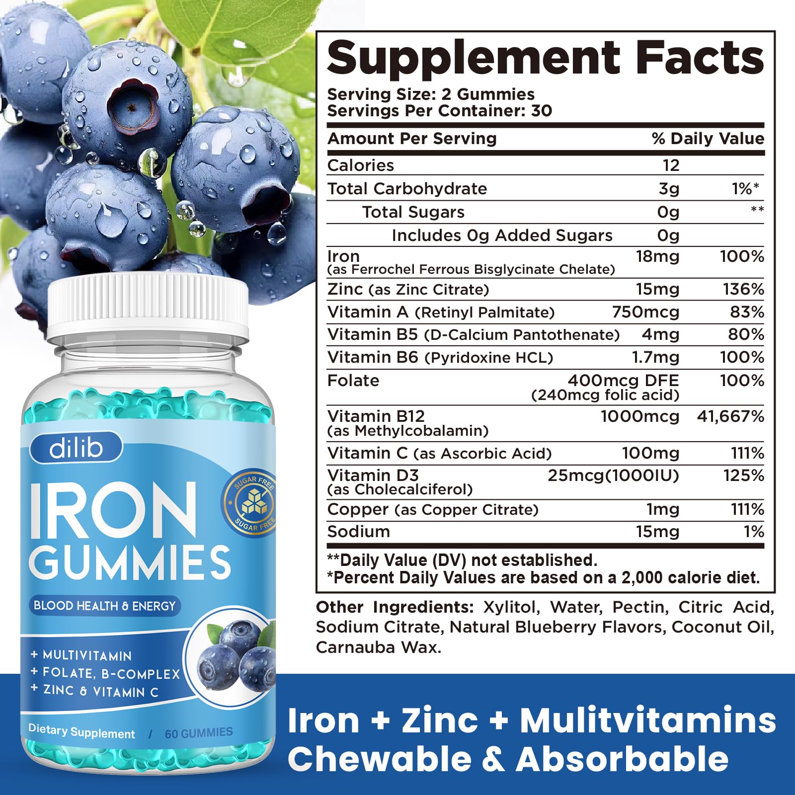 iron gummies for improved absorption
