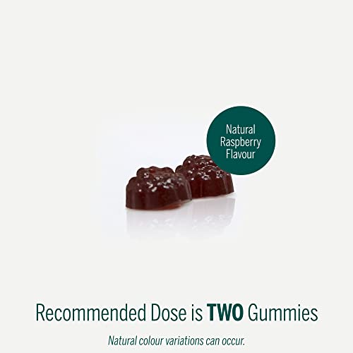 Iron gummies for improved blood health