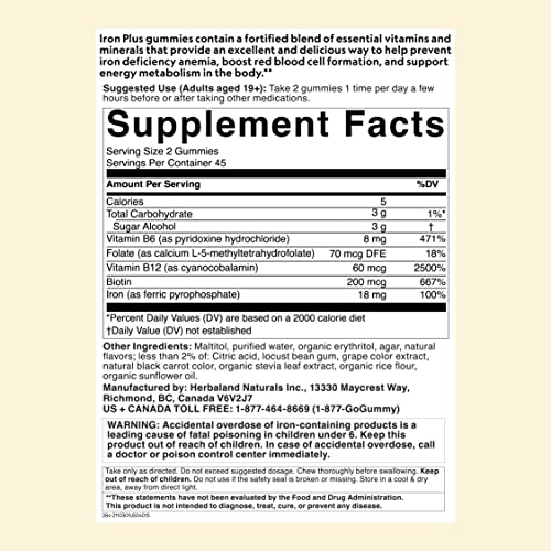 Iron gummies for improved vitality