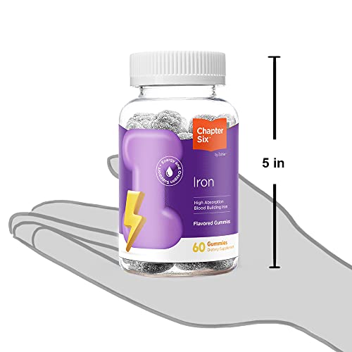 iron gummies for improved wellness