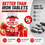 iron gummies for improved wellness