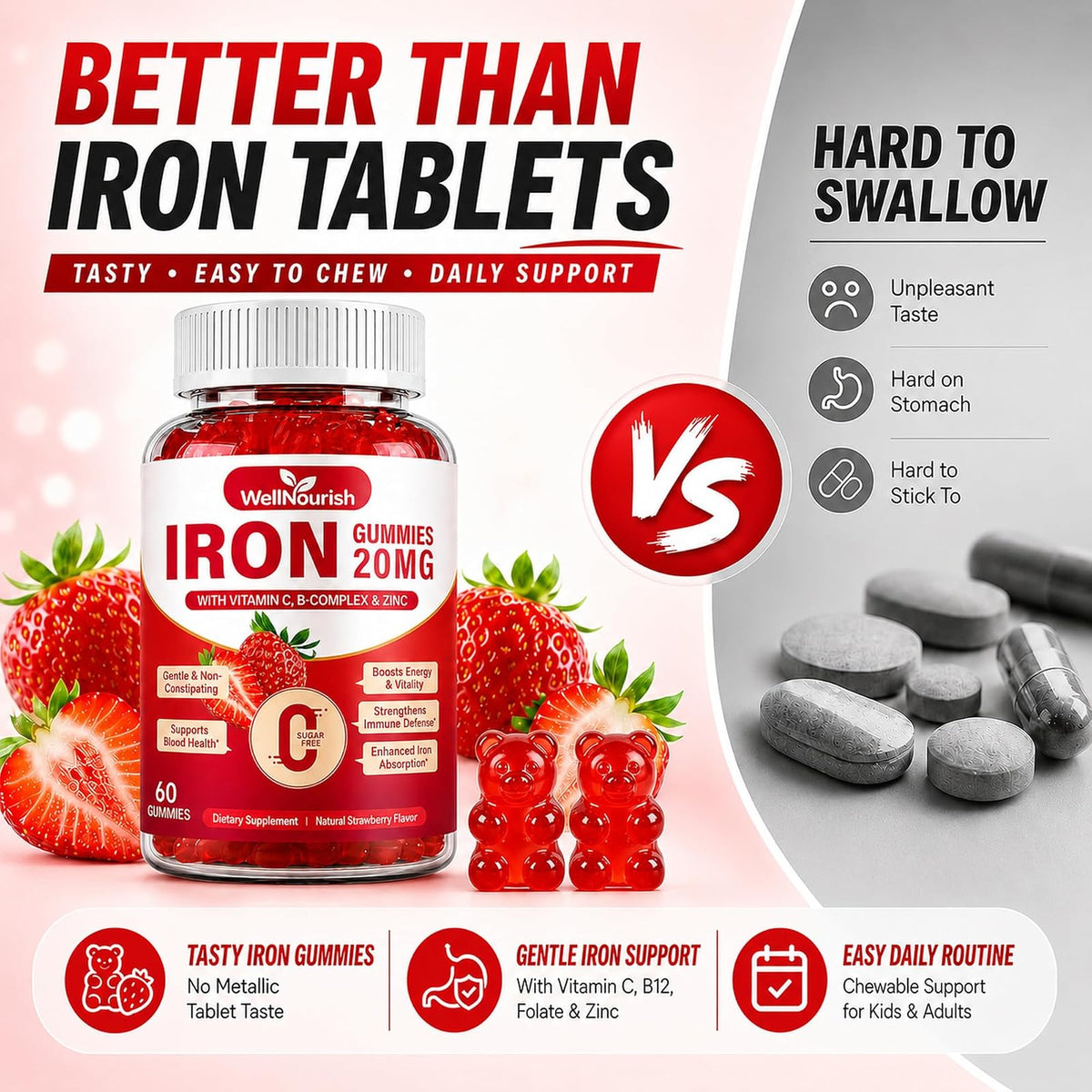 iron gummies for improved wellness