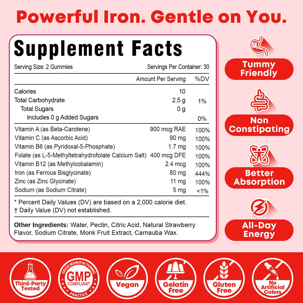 iron gummies for improved wellness