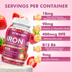 iron gummies for kids' health