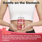 iron gummies for men’s vitality