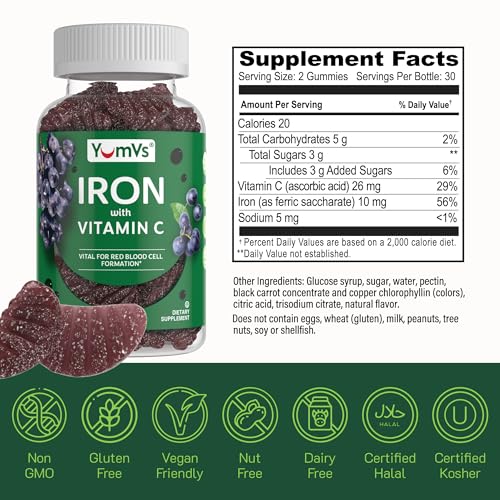 iron gummies for overall wellness