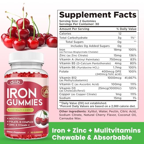 iron gummies for overall wellness