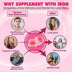 iron gummies for women and men