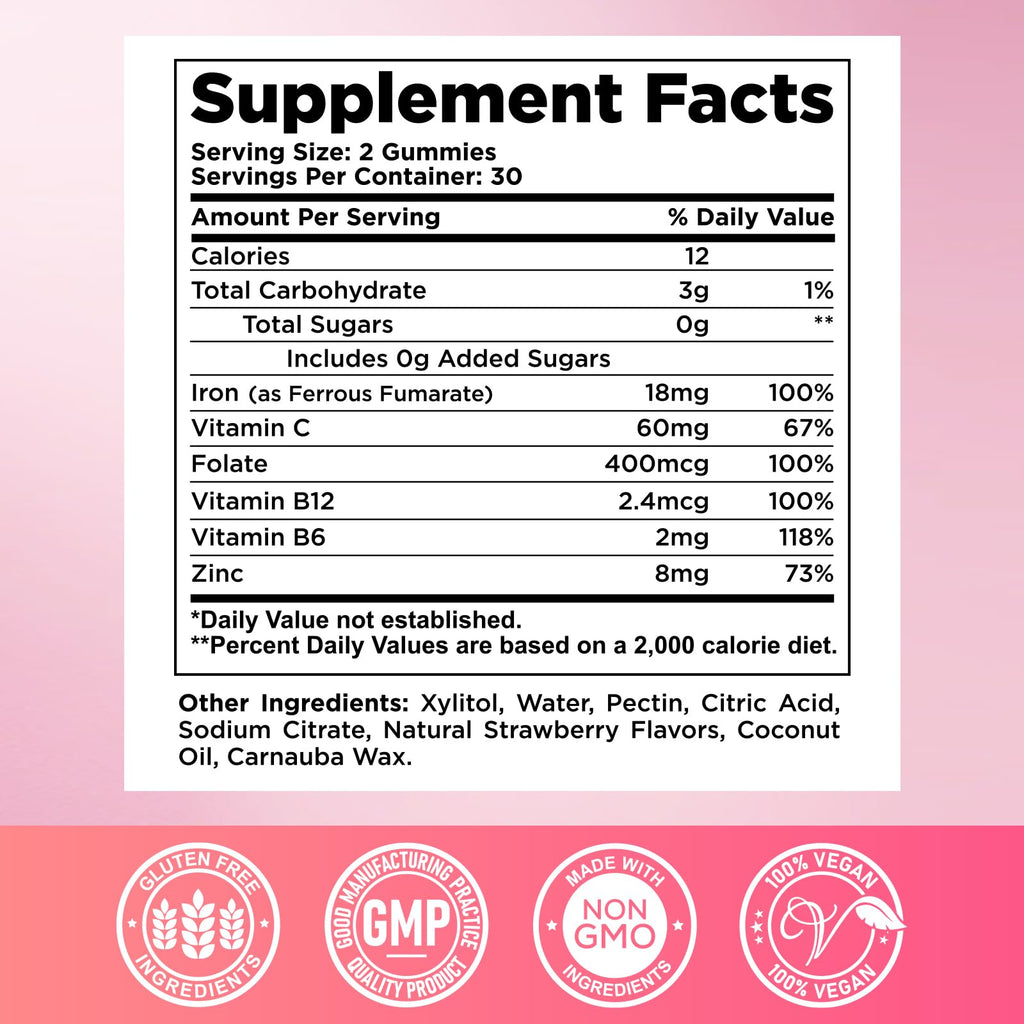 iron gummies for women and men