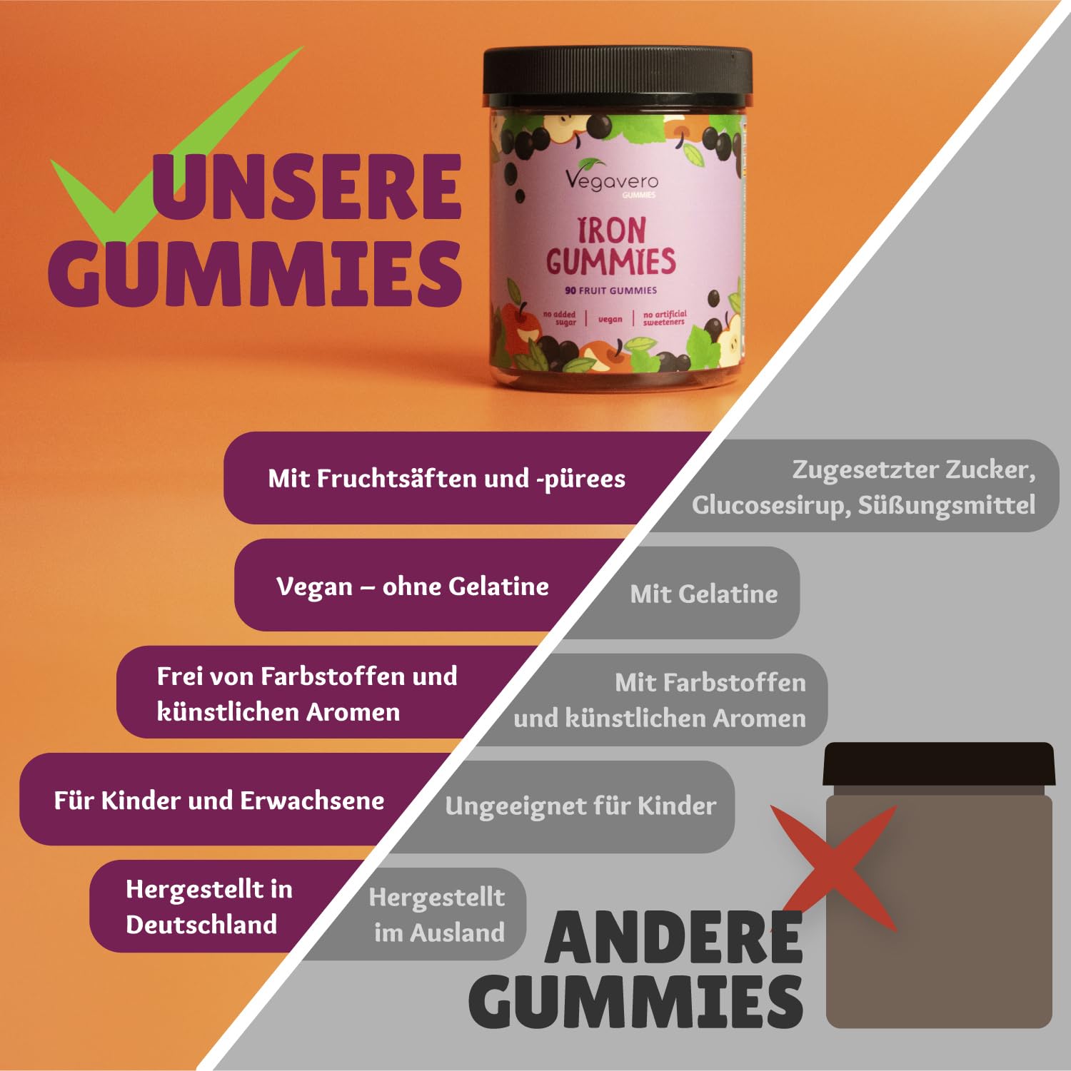 iron gummies suitable for all ages