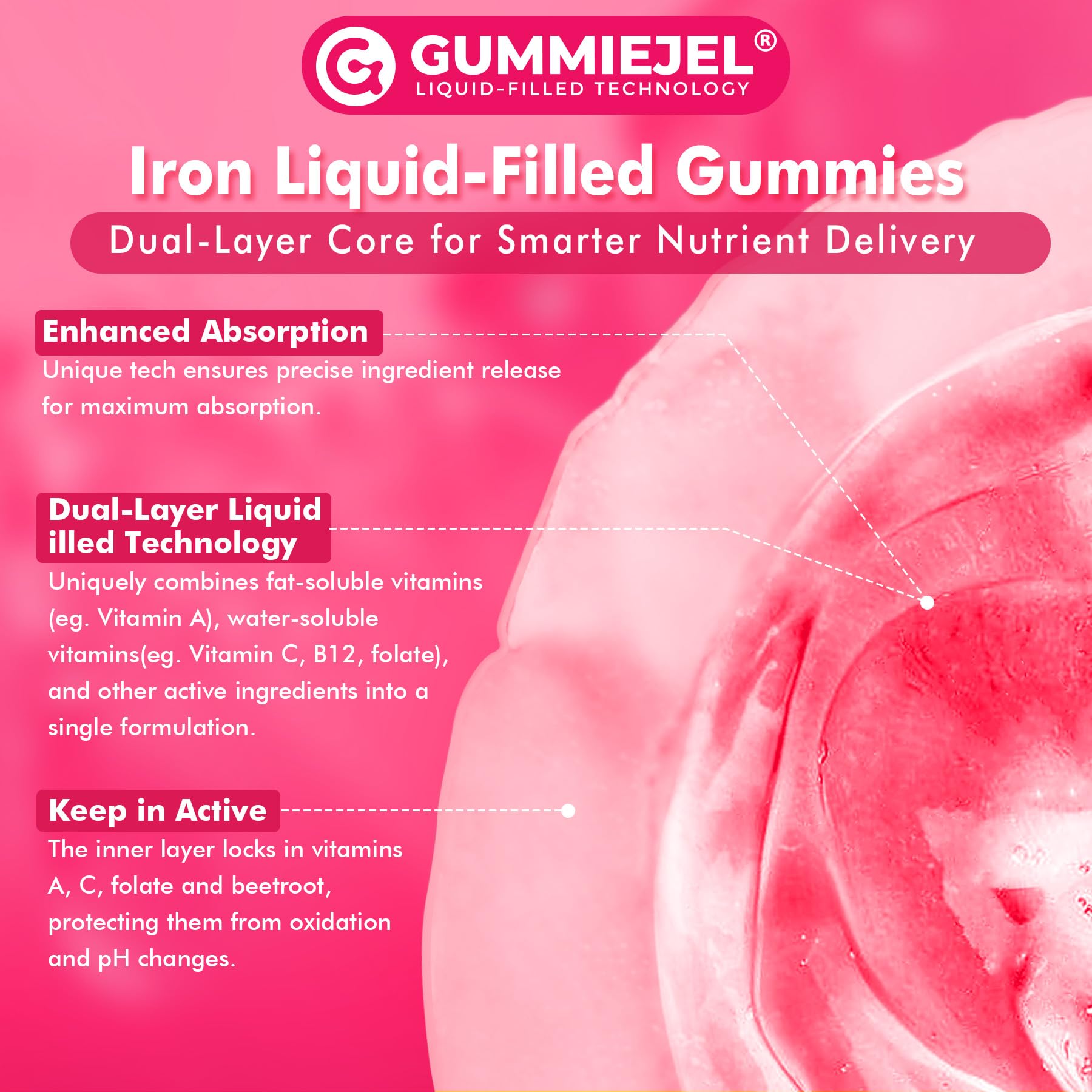 iron gummies to combat fatigue