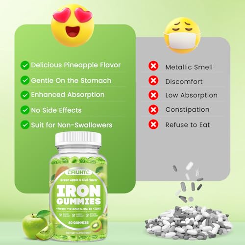iron gummies with added zinc