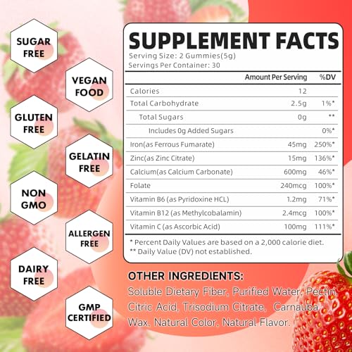 iron gummies with calcium and zinc