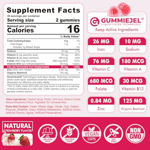 iron gummies with folate and B12