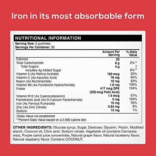 iron gummies with vitamin C boost