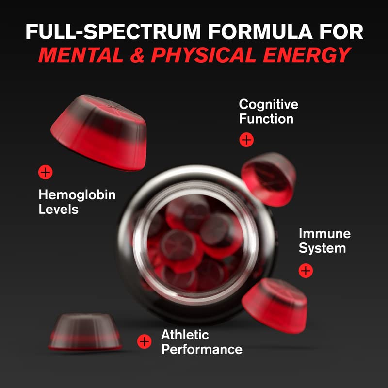 iron gummies with vitamin C