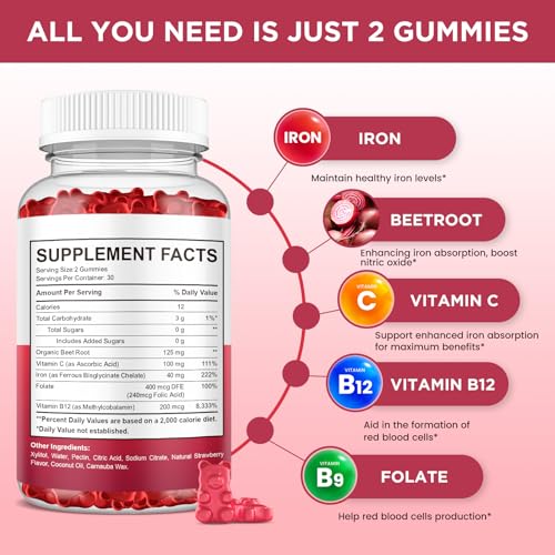 iron gummies with vitamin C
