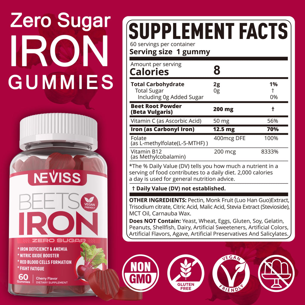 iron gummies with vitamin C