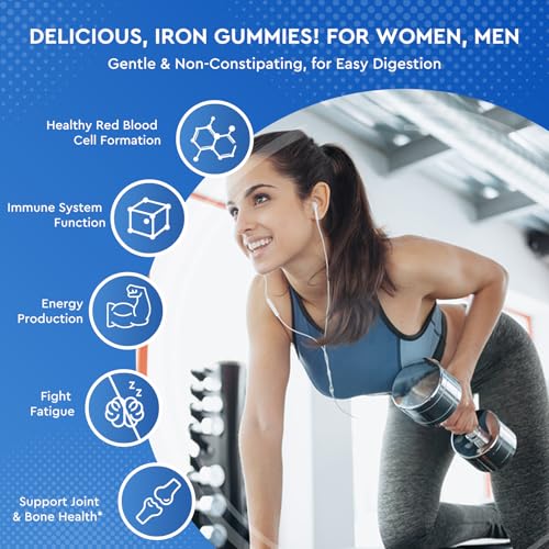 iron gummies with zinc and calcium