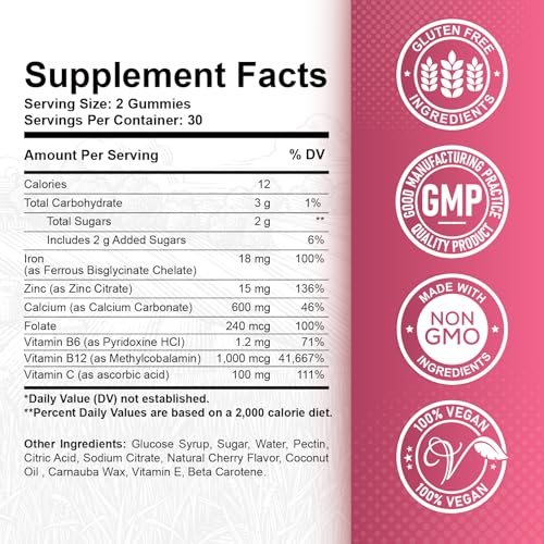 Iron gummies with zinc and calcium