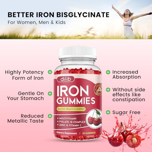 iron gummies with zinc benefits
