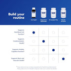 Iron liquid for enhanced vitality