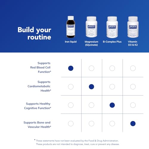 Iron liquid for enhanced vitality