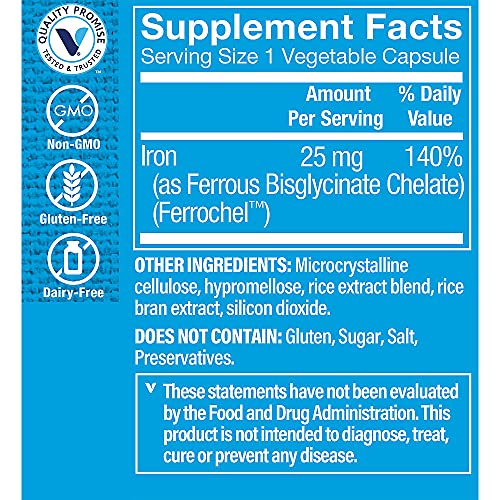 iron mineral for healthy metabolism