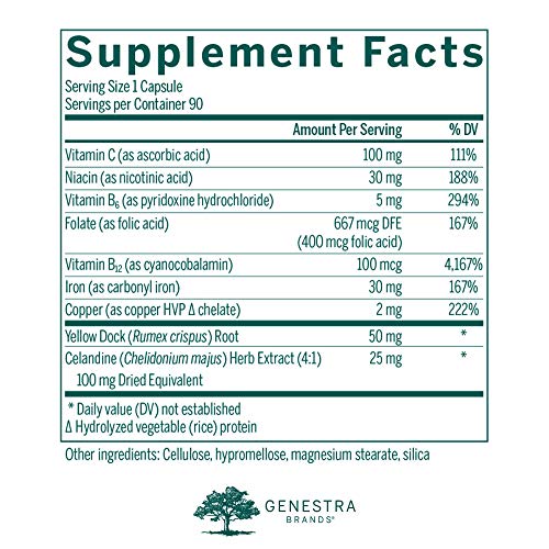 iron mineral support for women