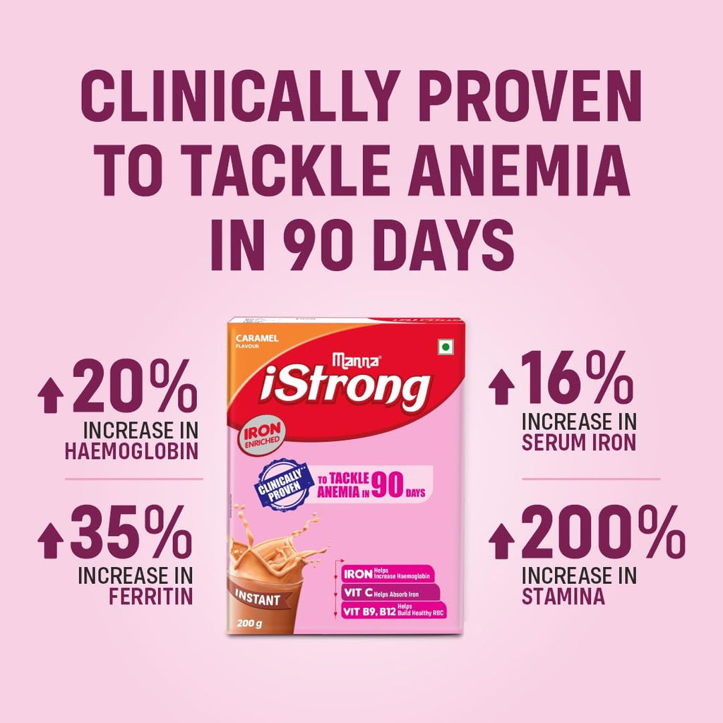 iron mix for better absorption