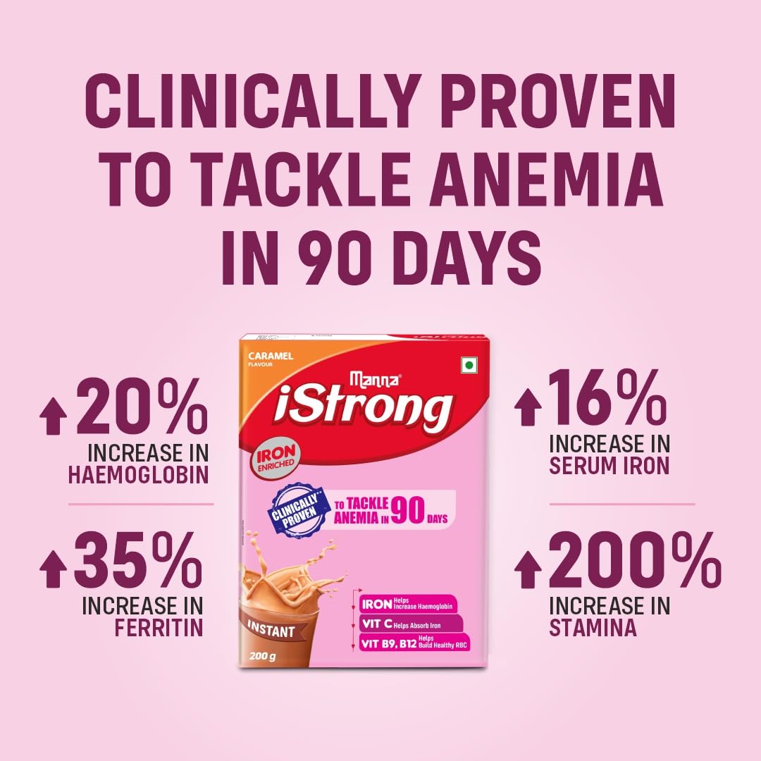 iron mix for better absorption