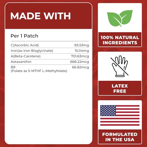 iron patches for enhanced focus