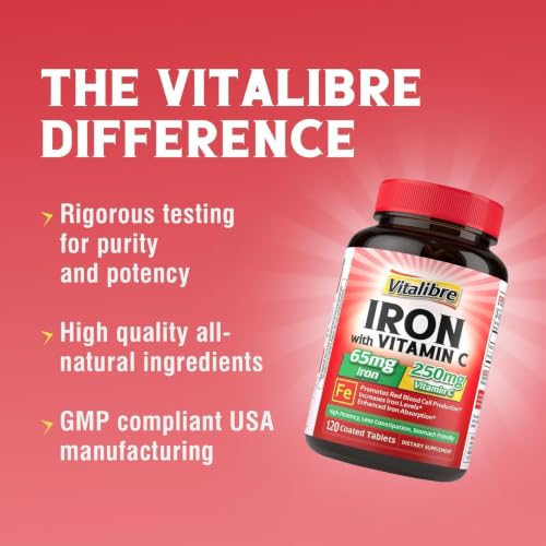 iron pills for improved vitality
