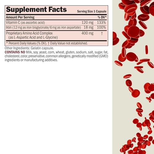 Iron Plus capsules for energy support