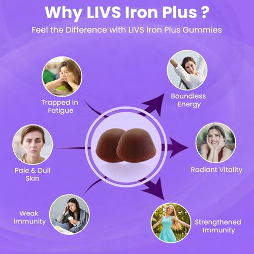 iron plus gummies for daily wellness