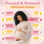 Iron-rich gummies for prenatal nutrition