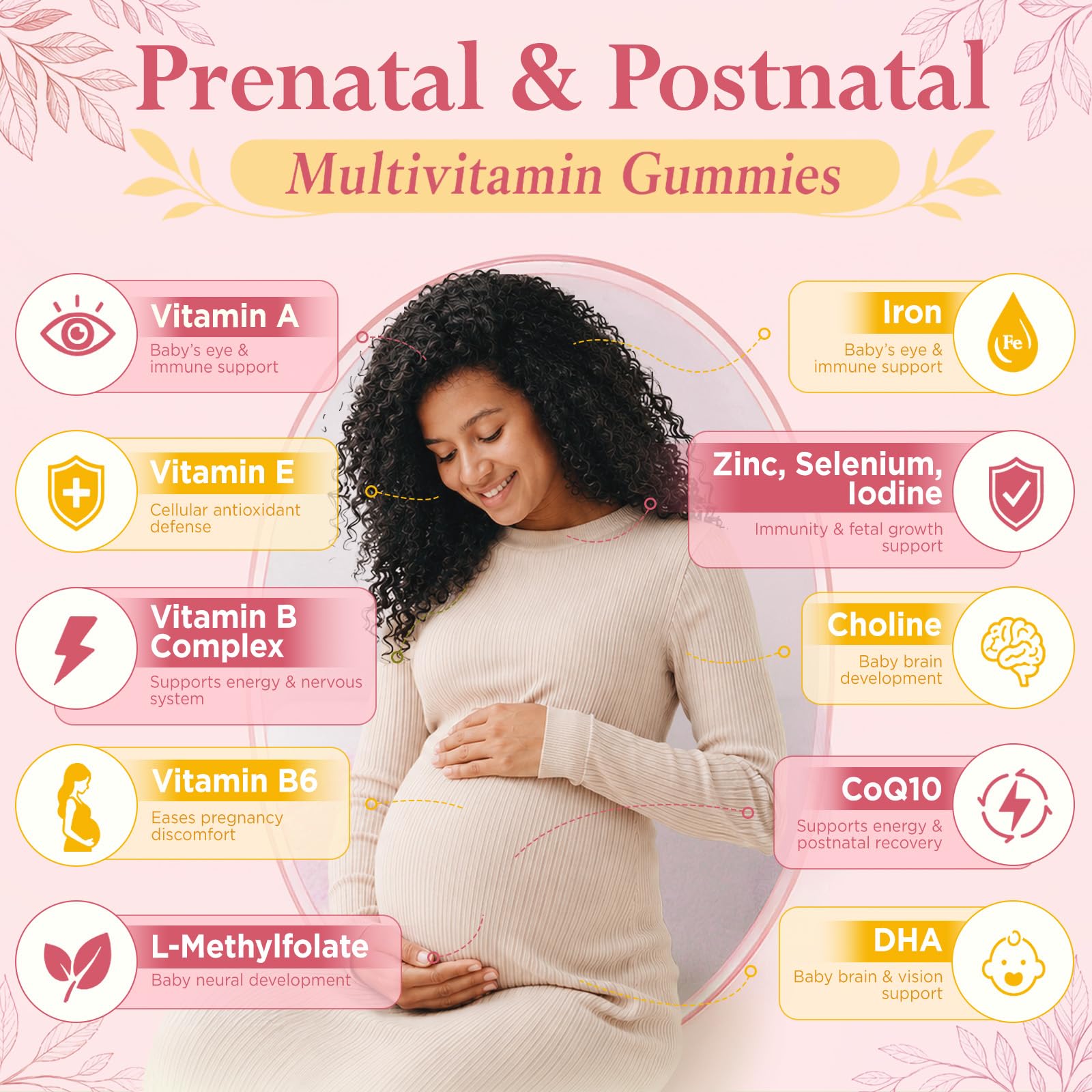 Iron-rich gummies for prenatal nutrition