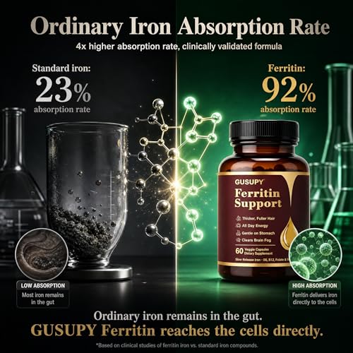 iron-rich multivitamin capsules