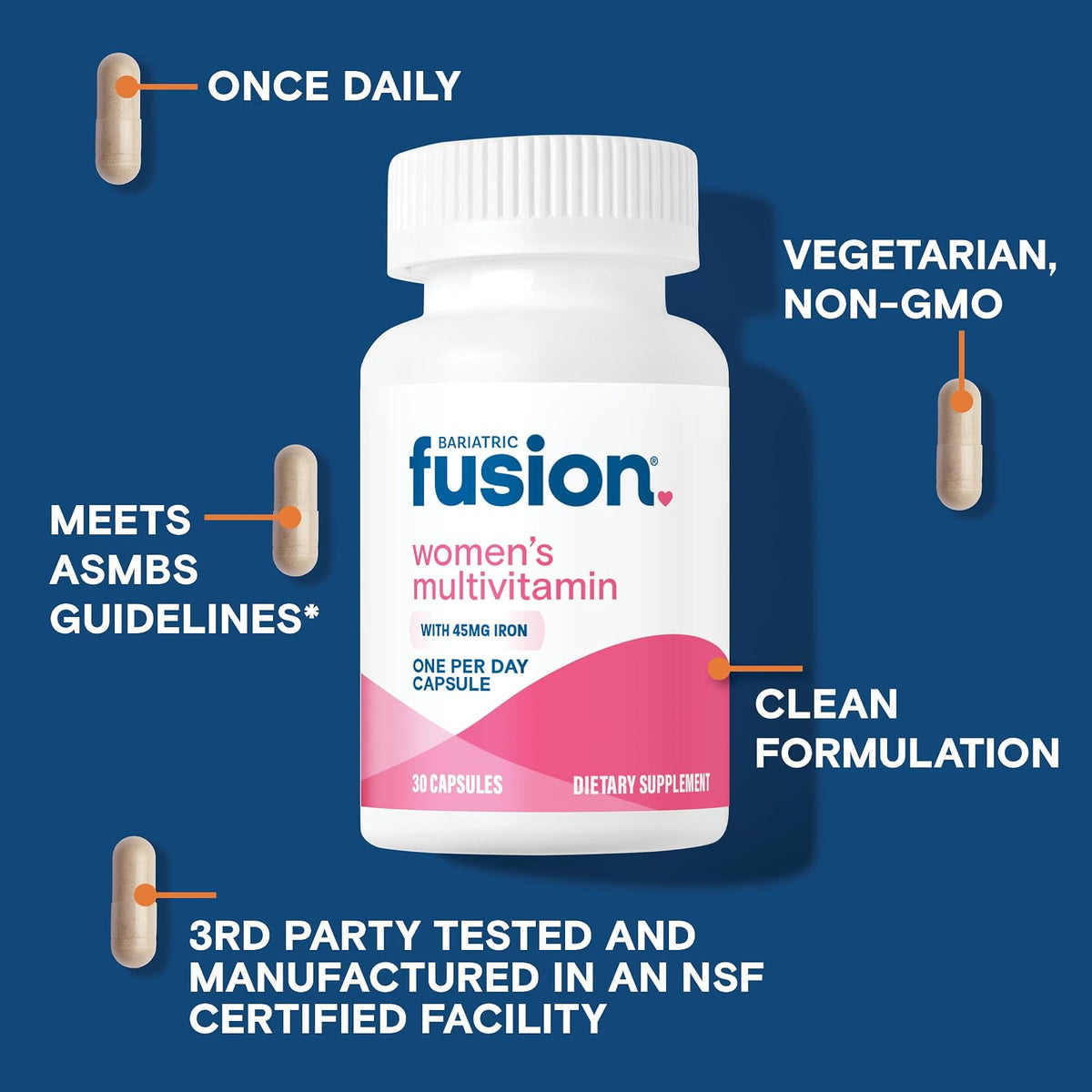 iron-rich multivitamin for bariatric patients