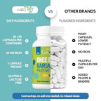 Iron-rich multivitamin for energy support